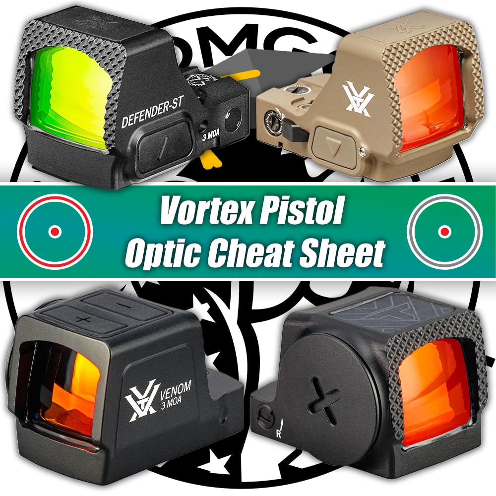 Vortex Pistol Optic Cheat Sheet - Easily Learn & Research Every Vortex – Freedom Gorilla