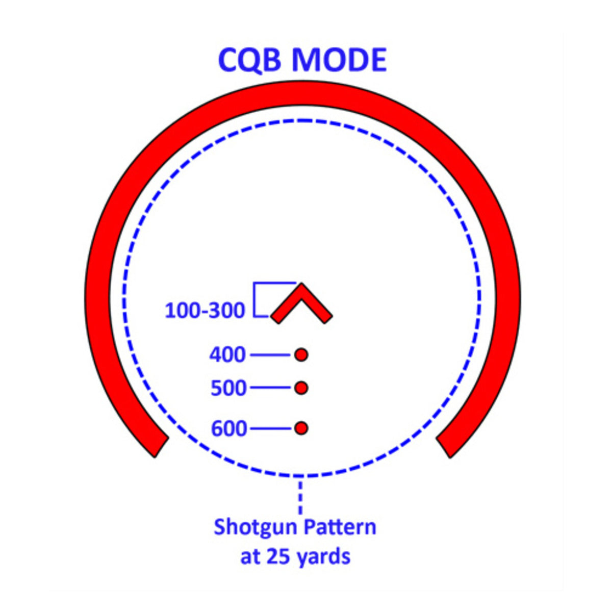 Holosun ACSS CQB Reticle Rifle Optics - Red Dot Sights with the ACSS C ...