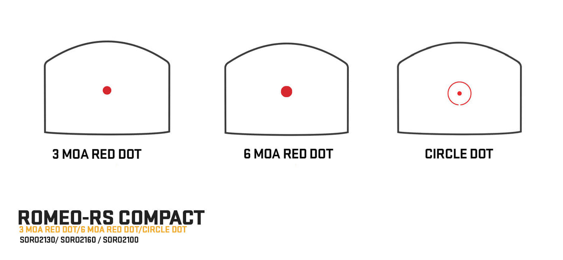 Sig Sauer ROMEO-RS Compact (RMSc) Red Dot - Circle Dot or 3/6MOA Dot ...