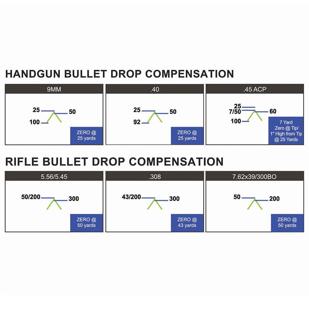 Holosun 507C X2 Green Dot ACSS Vulcan Reticle, RMR Footprint, Solar Fa ...